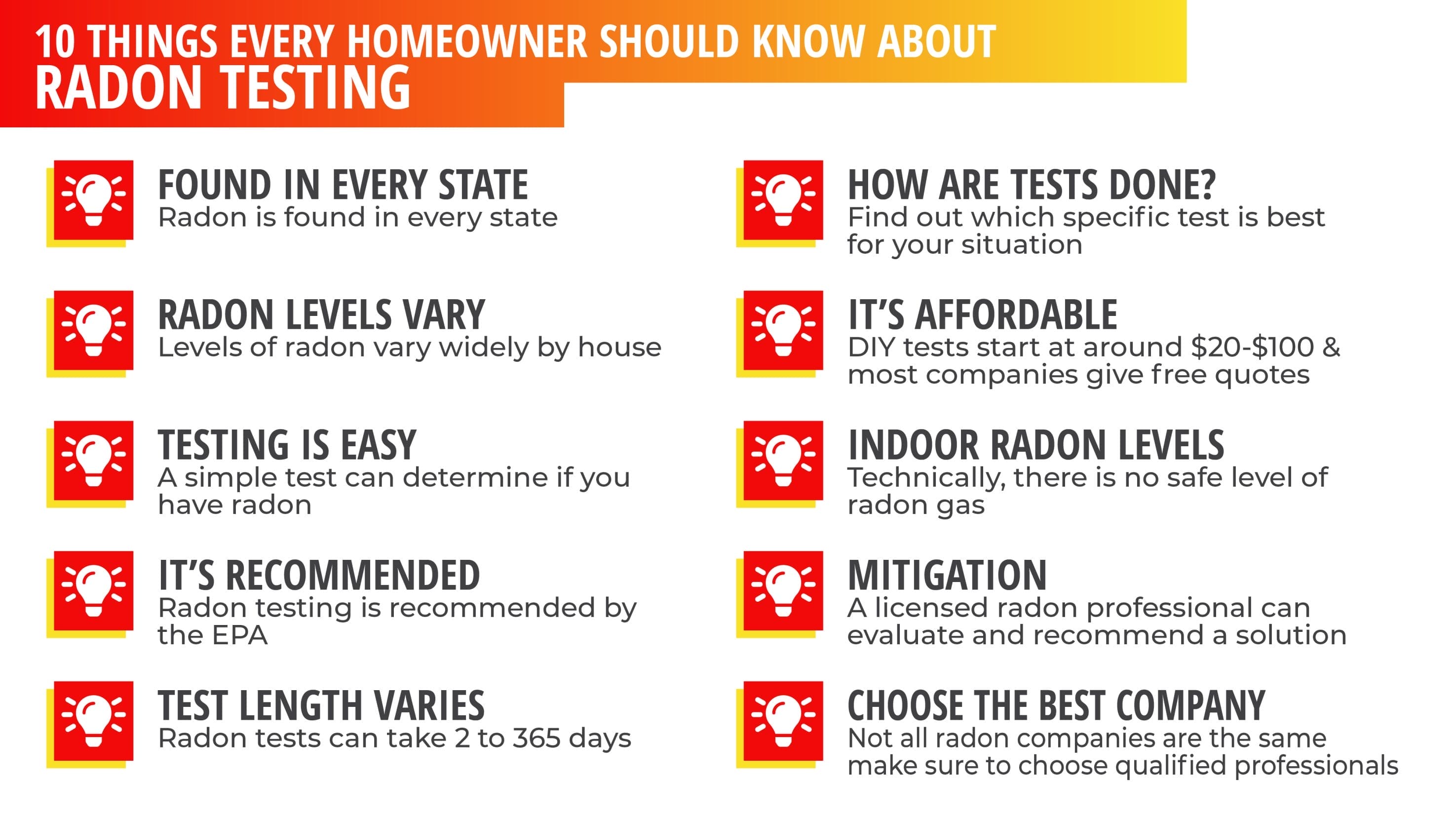 10 Things Every Homeowner Should Know About Radon Testing | First ...